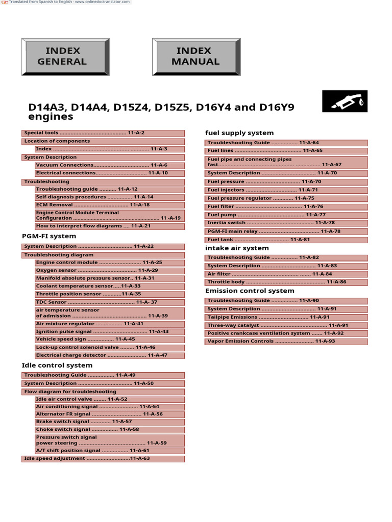 Civic Engines D13a3 D14a4 d15z4 D16y4 Manual - Es.en | PDF | Throttle ...