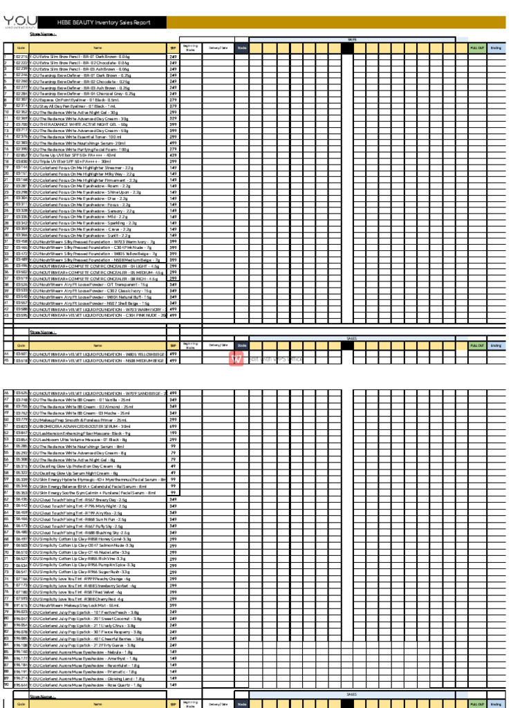 Store Inventory Sheet 1 | PDF | Toiletry | Cosmetics