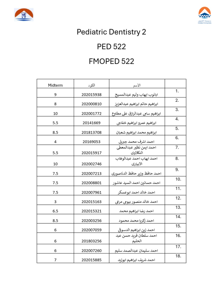 PEDO 2 Midterm | PDF