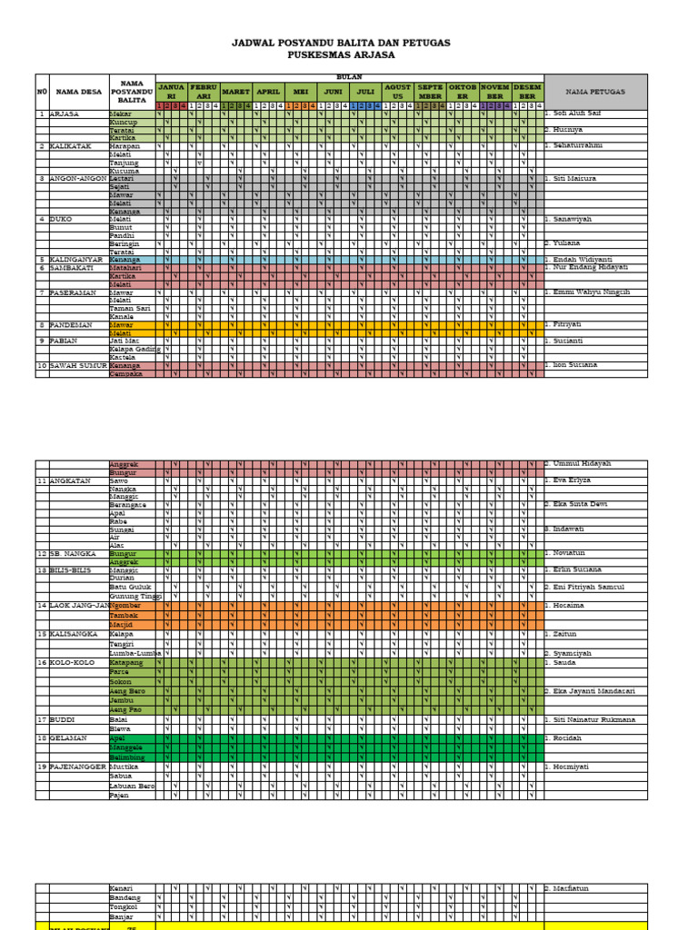 Jadwal Nama Posyandu Dan Petugas | PDF