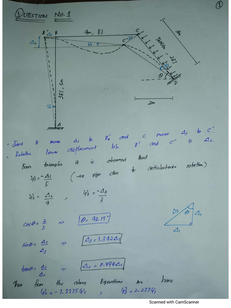 SA Assignment-II | PDF