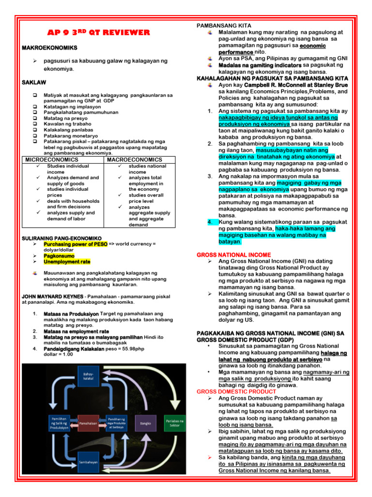 AP 9 3rd QT Reviewer | PDF