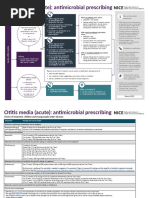 Paroticin English | PDF | Topical Medication | Corticosteroid