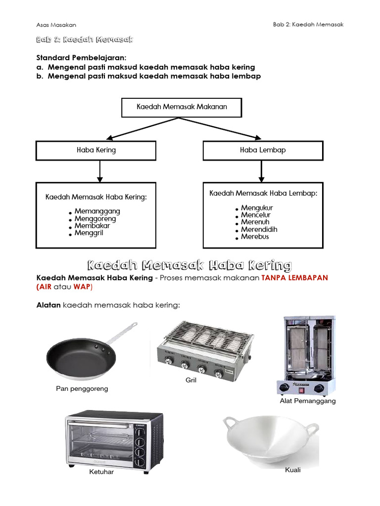 Bab 2 Kaedah Memasak | PDF