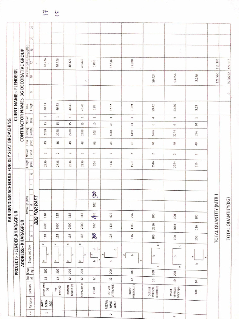 Machine Foundation BBS | PDF