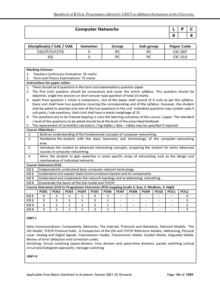 Computer Network Syllabus Pdf Internet Protocol Suite Computer Network