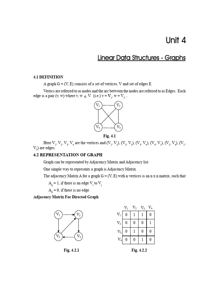 Graphs: Definitions and Representations | PDF | Vertex (Graph Theory) | Mathematical Relations