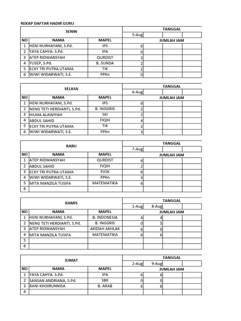 Rekap Daftar Hadir | PDF