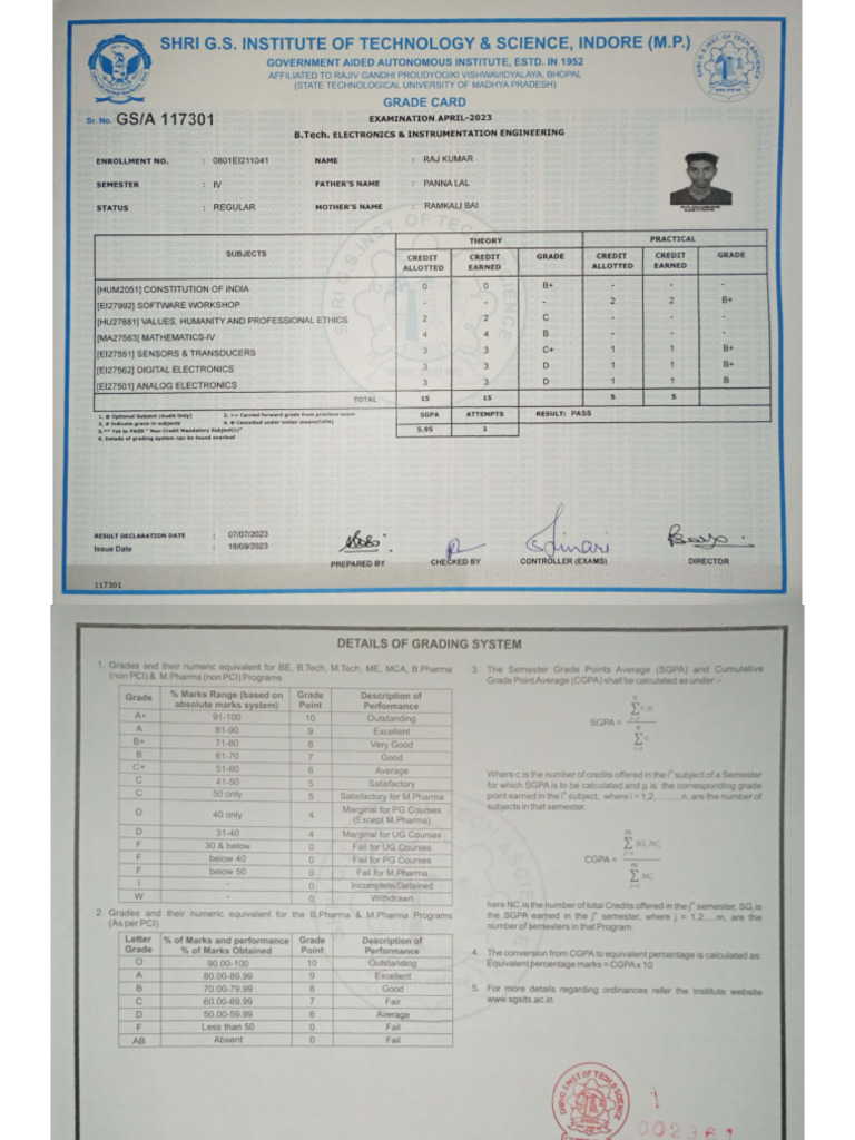 4th Sem For Mptaas | PDF