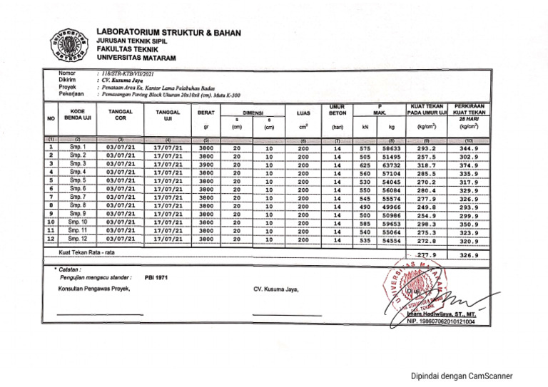 Tes Paving Dari Unsa | PDF