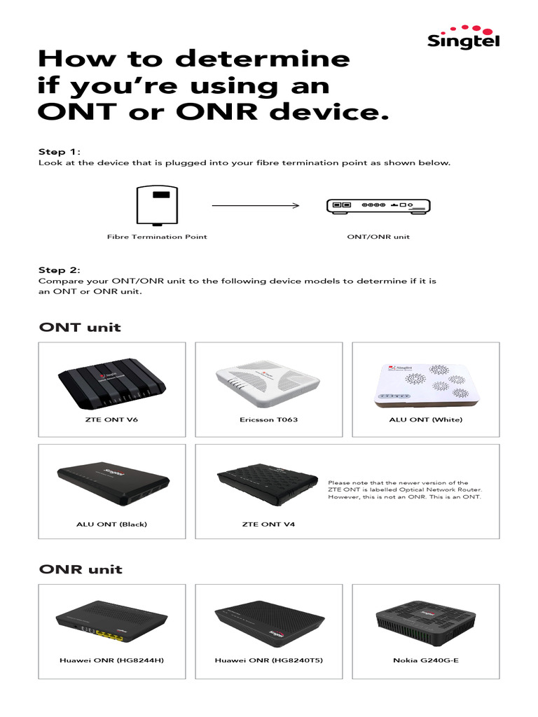 ONT Vs ONR Guide | PDF