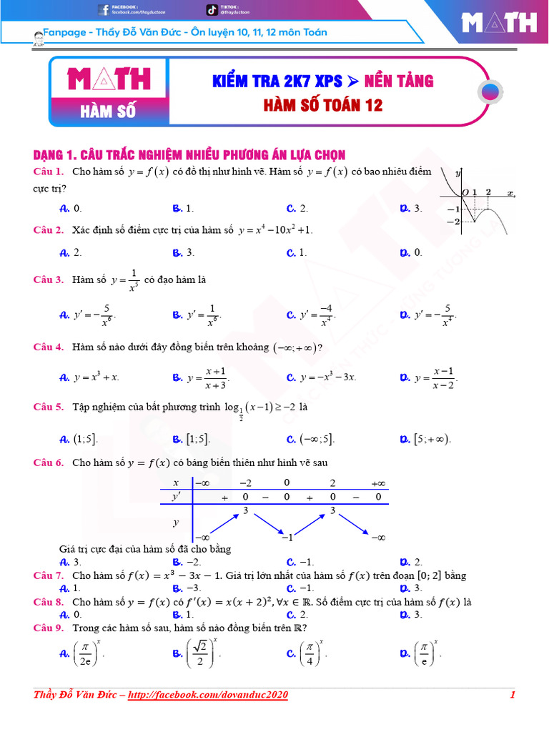 (ĐVĐ) Bài Kiểm Tra Kiến Thức Toàn Diện Nền Tảng Hàm Số XPS 2K7 | PDF