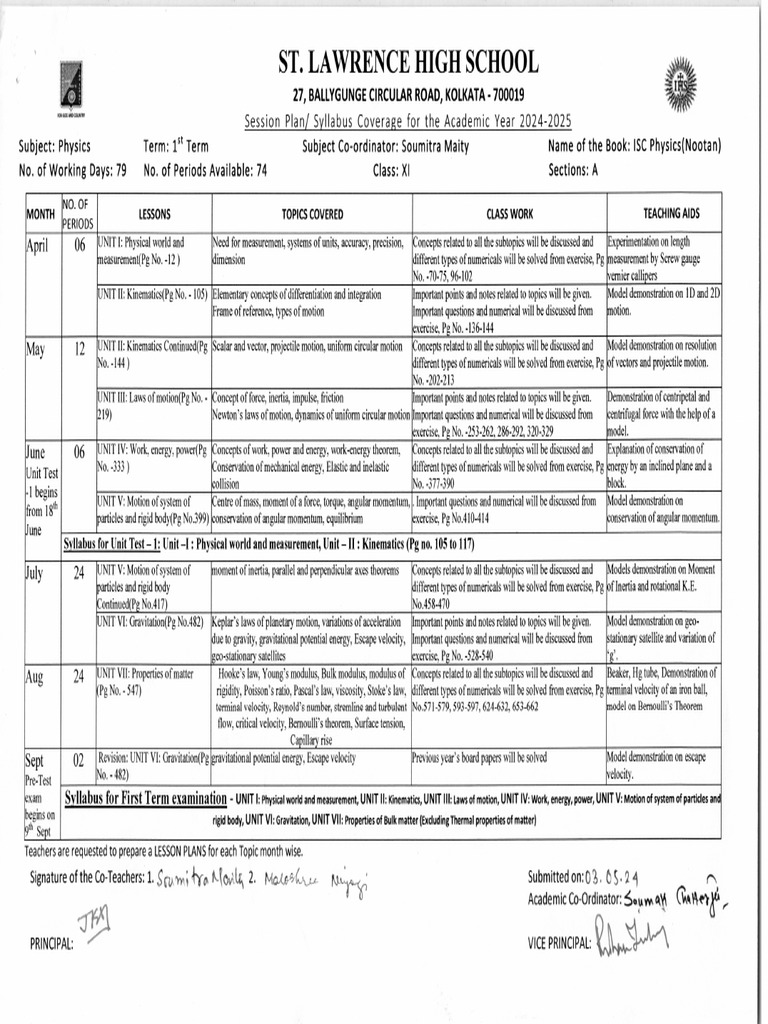 CL 11 Syllabus Planner | PDF