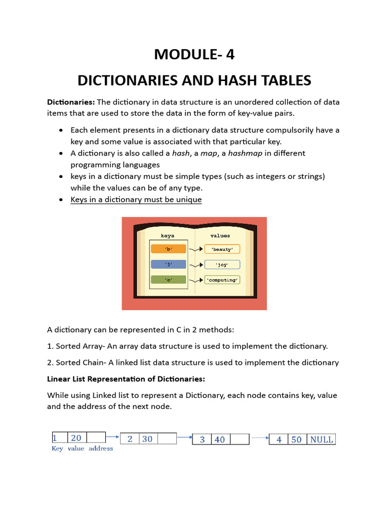 Module 4 Dictionaries And Hash Tables 1 Pdf Computer Programming Algorithms And Data