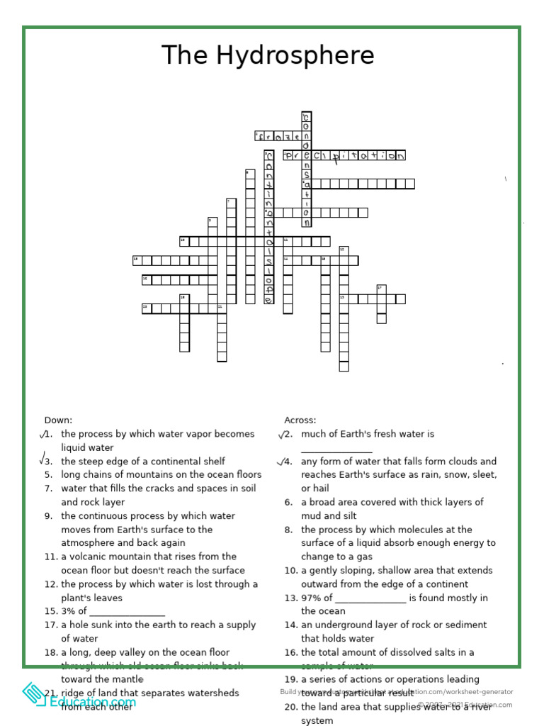 The Hydrosphere | PDF | Water | Seabed