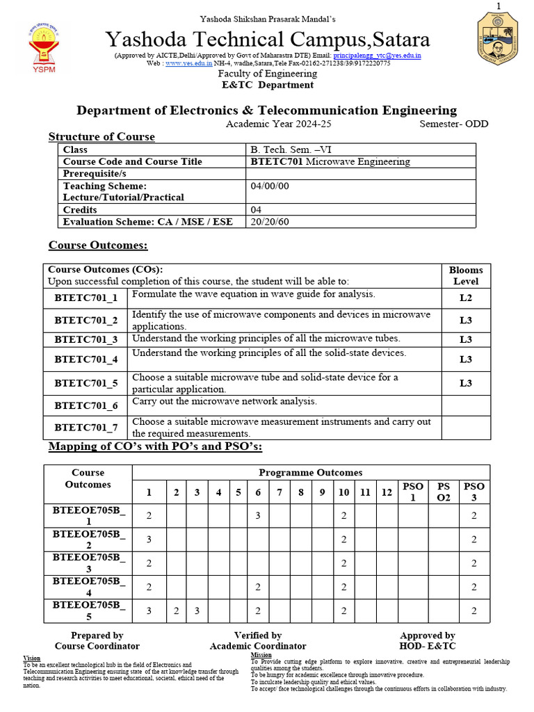 MWE CO-PO Mapping | PDF | Engineering
