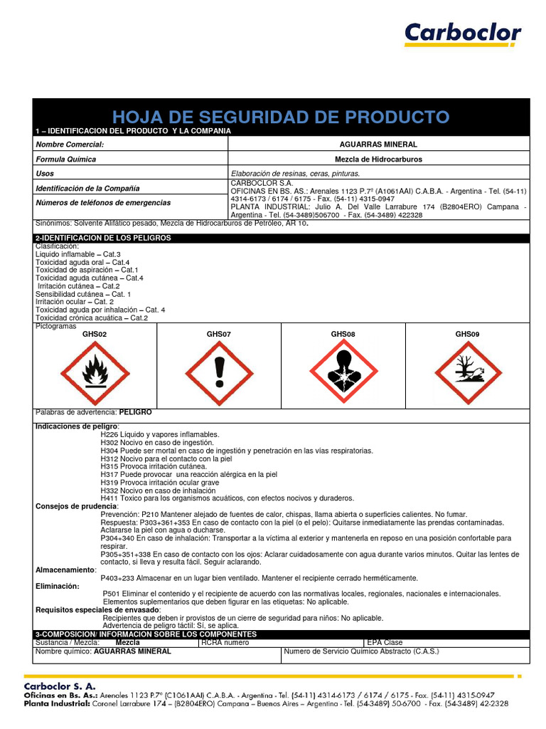 Hoja de Seguridad Aguarrás Mineral | PDF | Agua