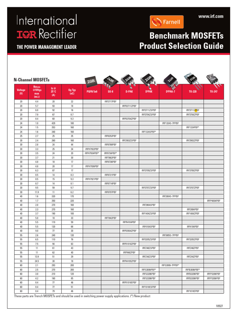 Benchmark MOSFETs Selection Guide | PDF | Field Effect Transistor | Mosfet