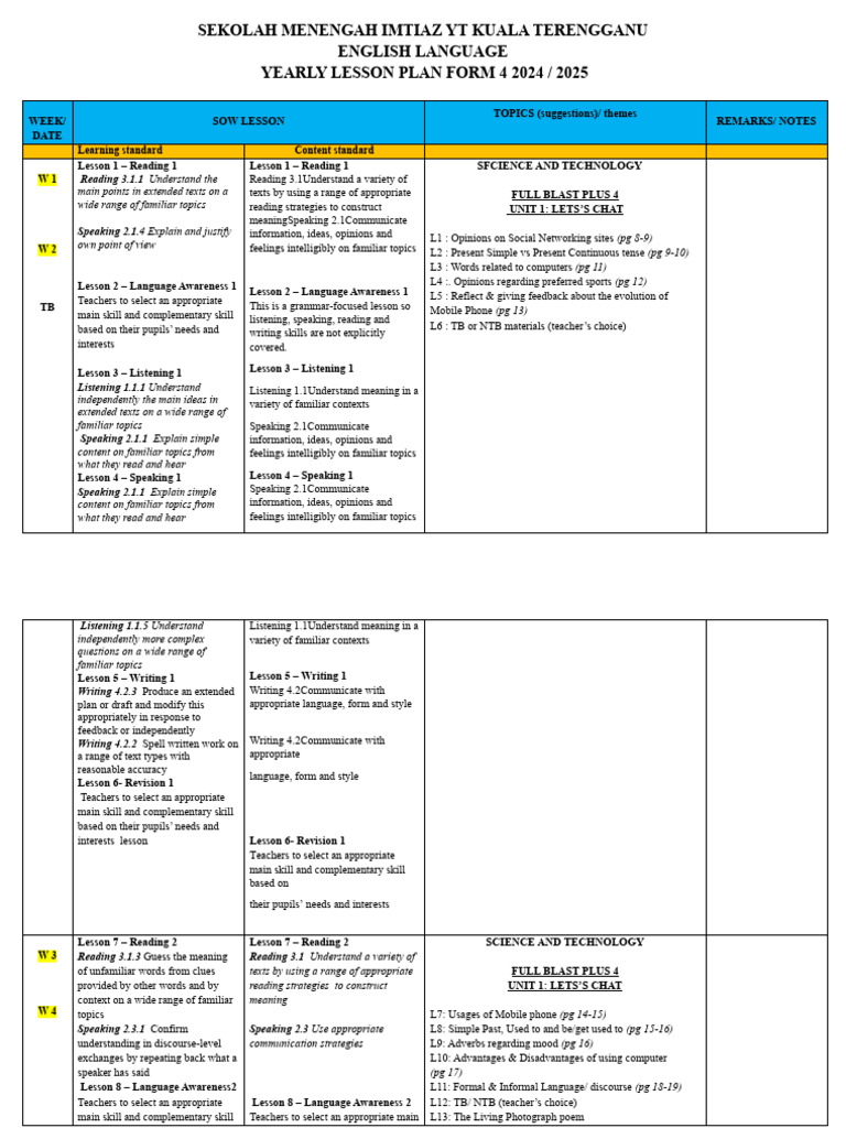 RPT Form 4 | PDF | Communication | Information