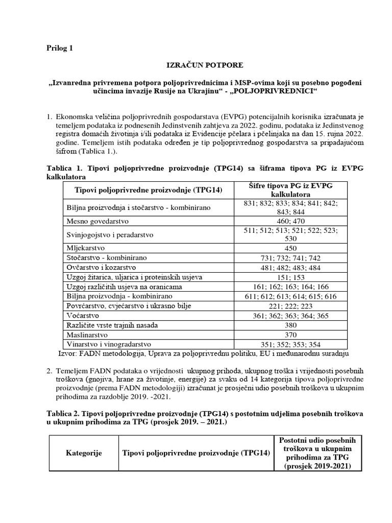 Prilog 1 - Izračun Potpore | PDF