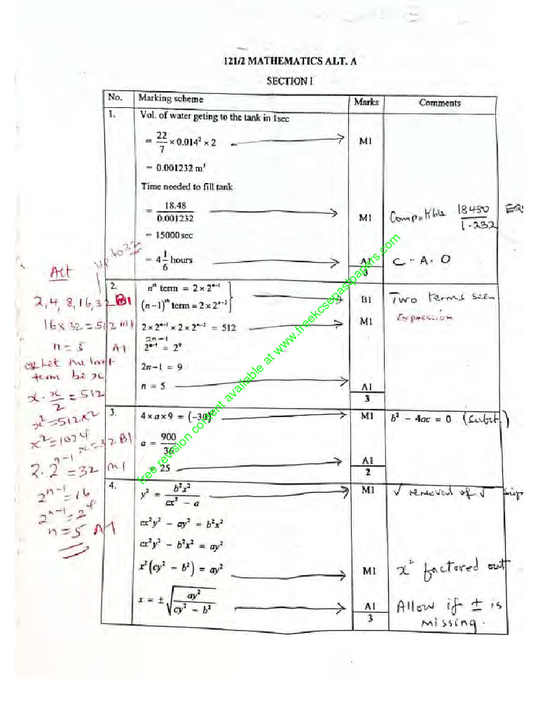 2021 KCSE Mathematics Paper 2 Marking Scheme | PDF
