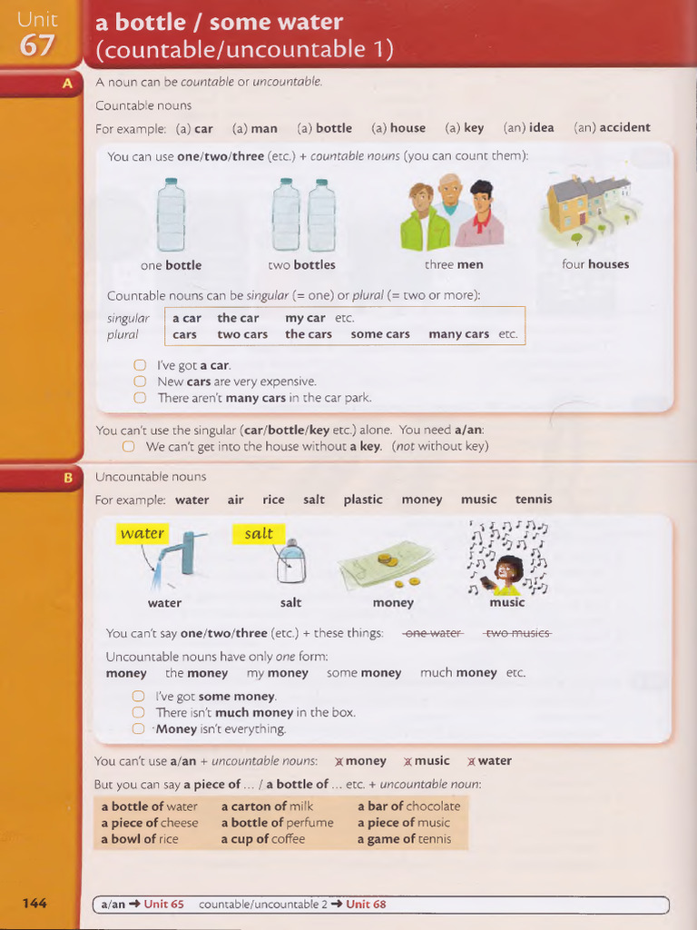 Countable vs. Uncountable Nouns Guide | PDF | Noun | Morphology