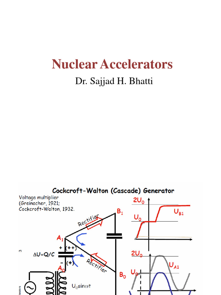 2.1 Nuclear Accelerators | PDF | Particle Accelerator | Physics
