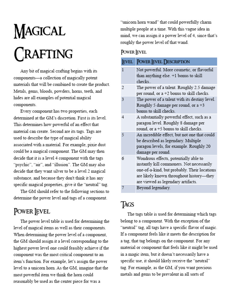 Magic Crafting | PDF | Forge