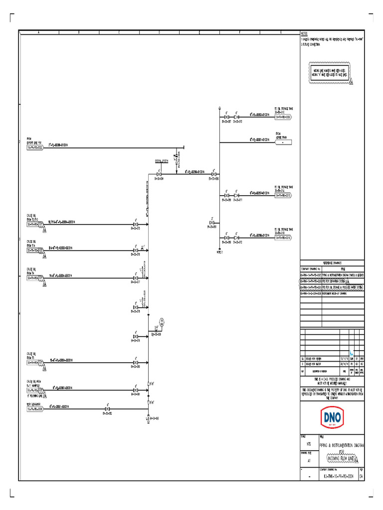 Ku TWK 10 PR Pid 0004 0a CPF Jeribe Header | PDF