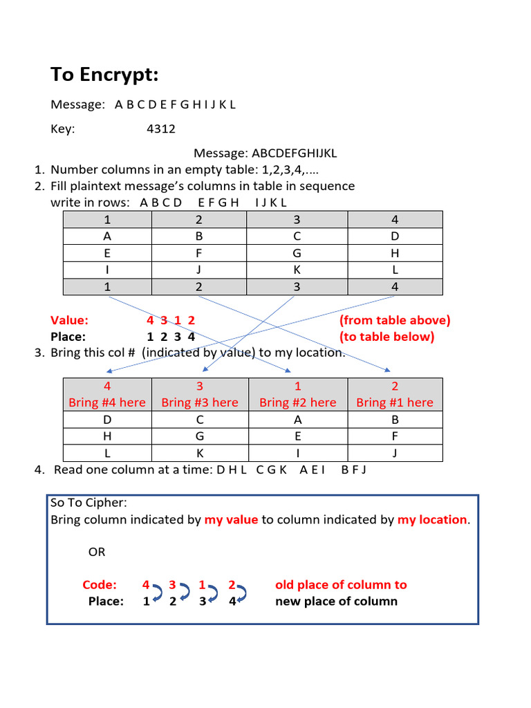 Column Transposition Explained | PDF | Secrecy | Applied Mathematics