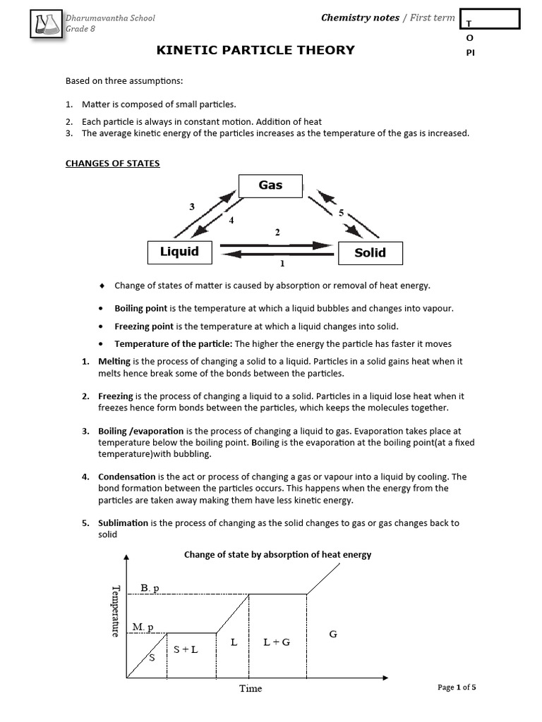 Kinetic Particle Theory and Diffusion | PDF | Boiling | Liquids