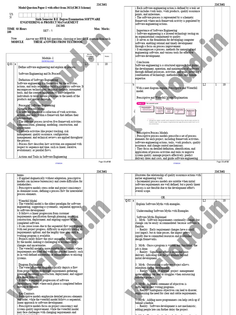 21CS61 Set1 - Converted | PDF | Software Development Process | Agile Software Development