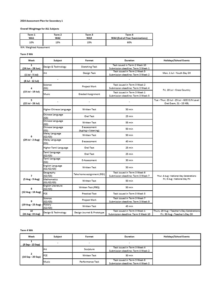 2024 Sec 1 - Term 3 WA Schedule-2 | PDF | Educational Assessment And Evaluation | Educational Stages