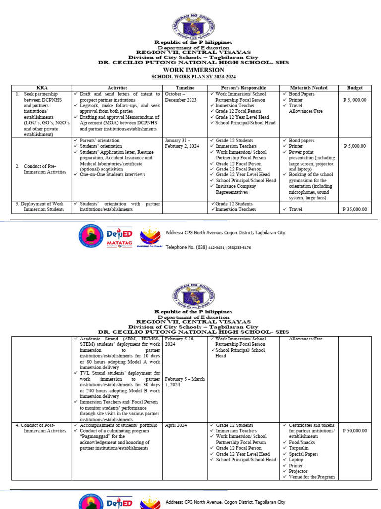 School Work Plan - 2023-2024 - Work Immersion | PDF