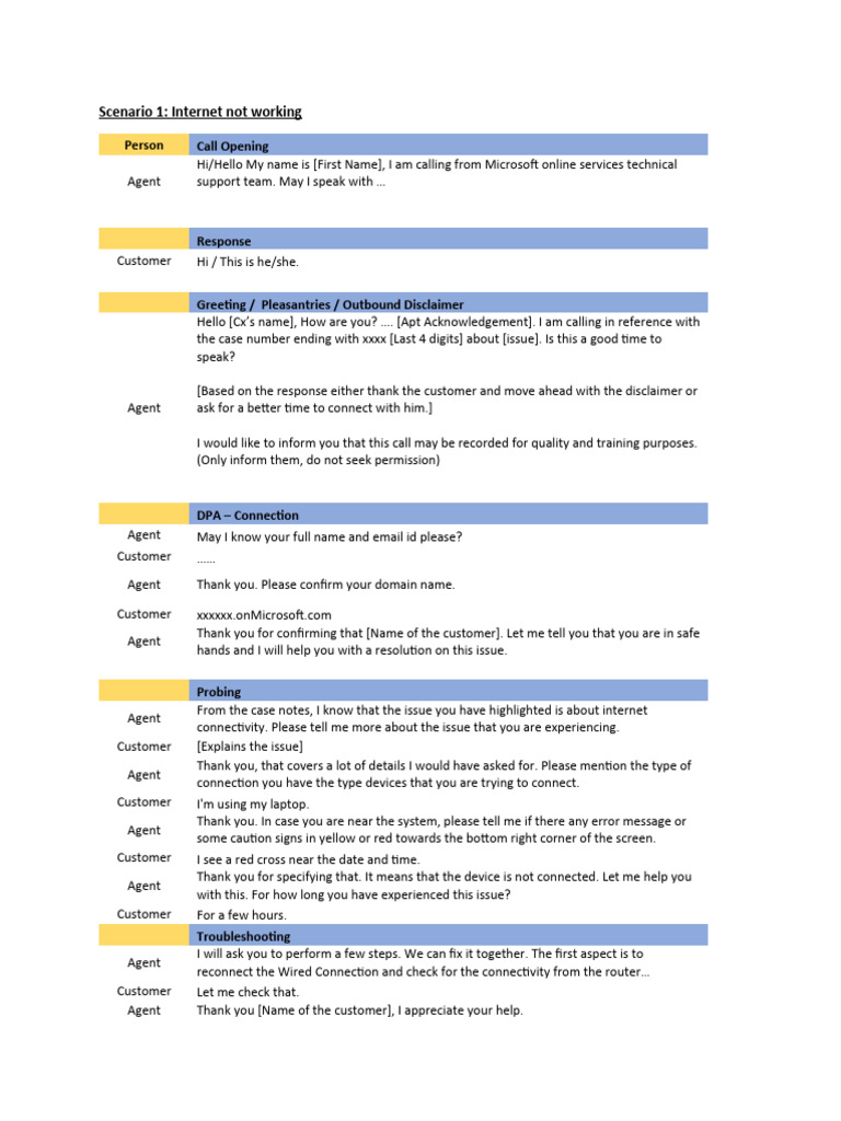 Microsoft Phraseology (1) | PDF | Microsoft Outlook | Computing