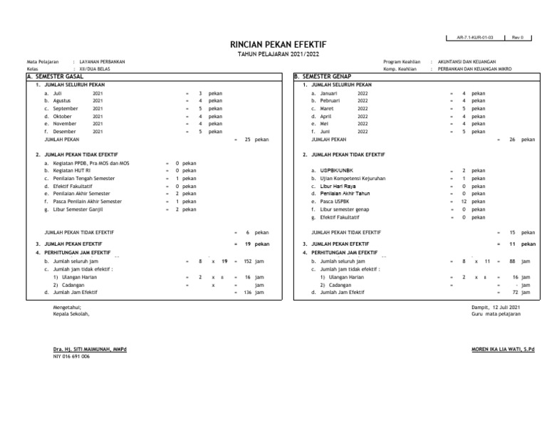 RPE 2020-2021.xls LKB | PDF