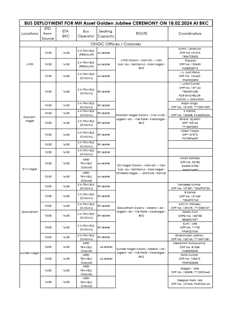 Buses List With Coordinators | PDF | Land Transport | Transport