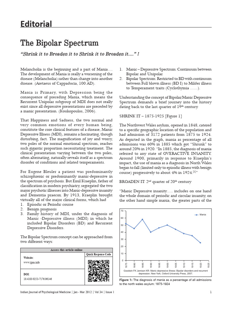 The Bipolar Spectrum "Shrink It To Broaden It To Shrink It To Broaden ...