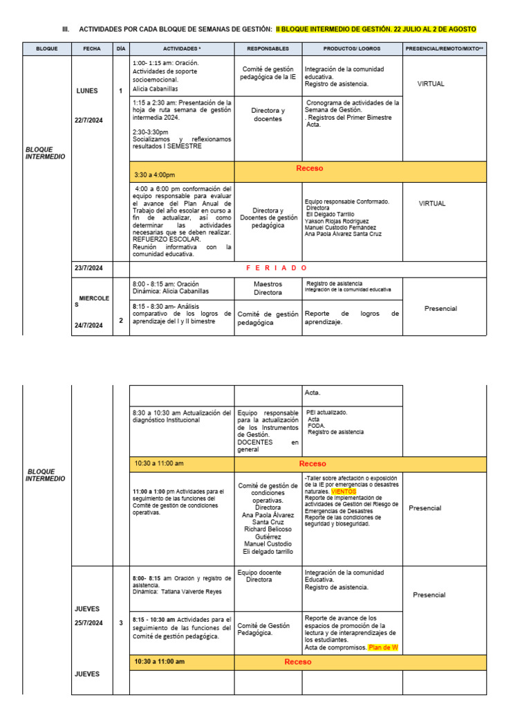 Hoja de Ruta de Ii Bloque Intermedio de La Semana de Gestion Hierba Buena Ultimo Revisado ...