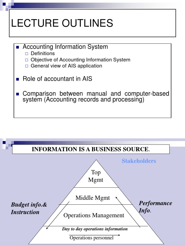 Chapter 1: Introduction To AIS | PDF | Information System | Accounting