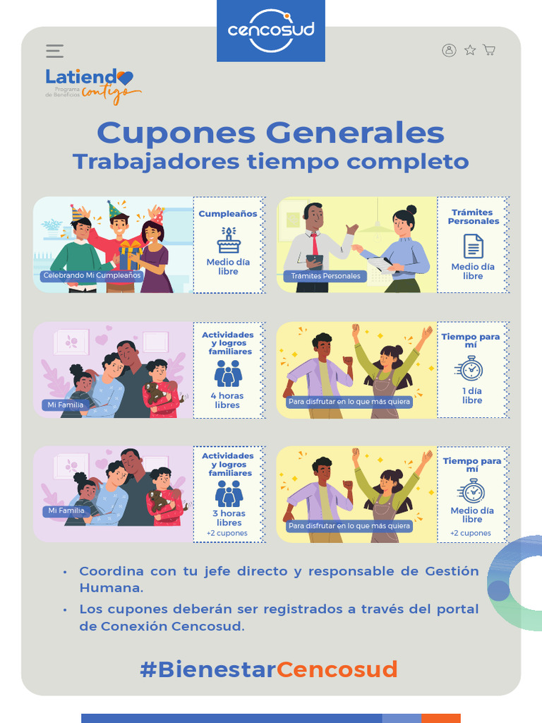 Cuponera Mi Tiempo Libre 2024 | PDF | Arreglos de vivienda | Matrimonio, Sindicatos Y Alianzas