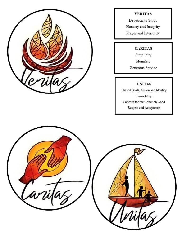 Caritas Veritas Unitas | PDF