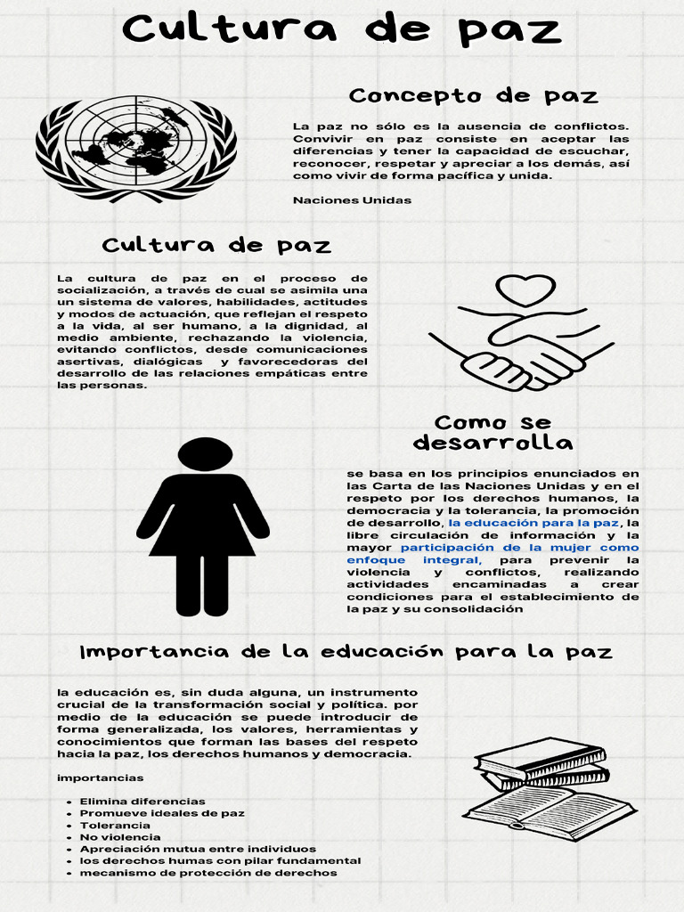 Infografia Cultura de Paz | PDF