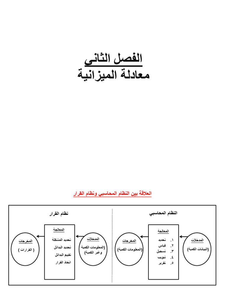 Second Chapter | PDF