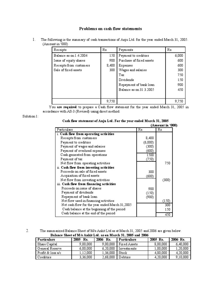 Problems On Cash Flow Statements | PDF | Cash Flow Statement | Dividend
