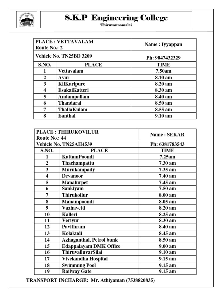 Bus Route SKP Engineering College | PDF