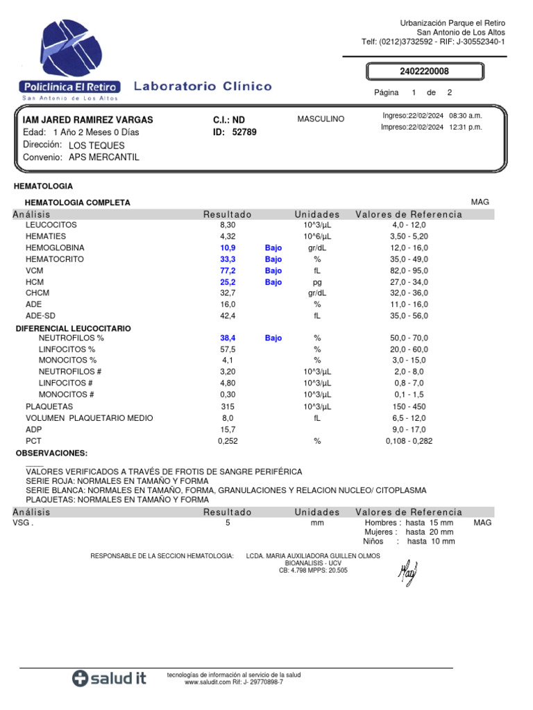 Iam Jared Ramirez Vargas-2402220008 | PDF | Sangre | Medicina