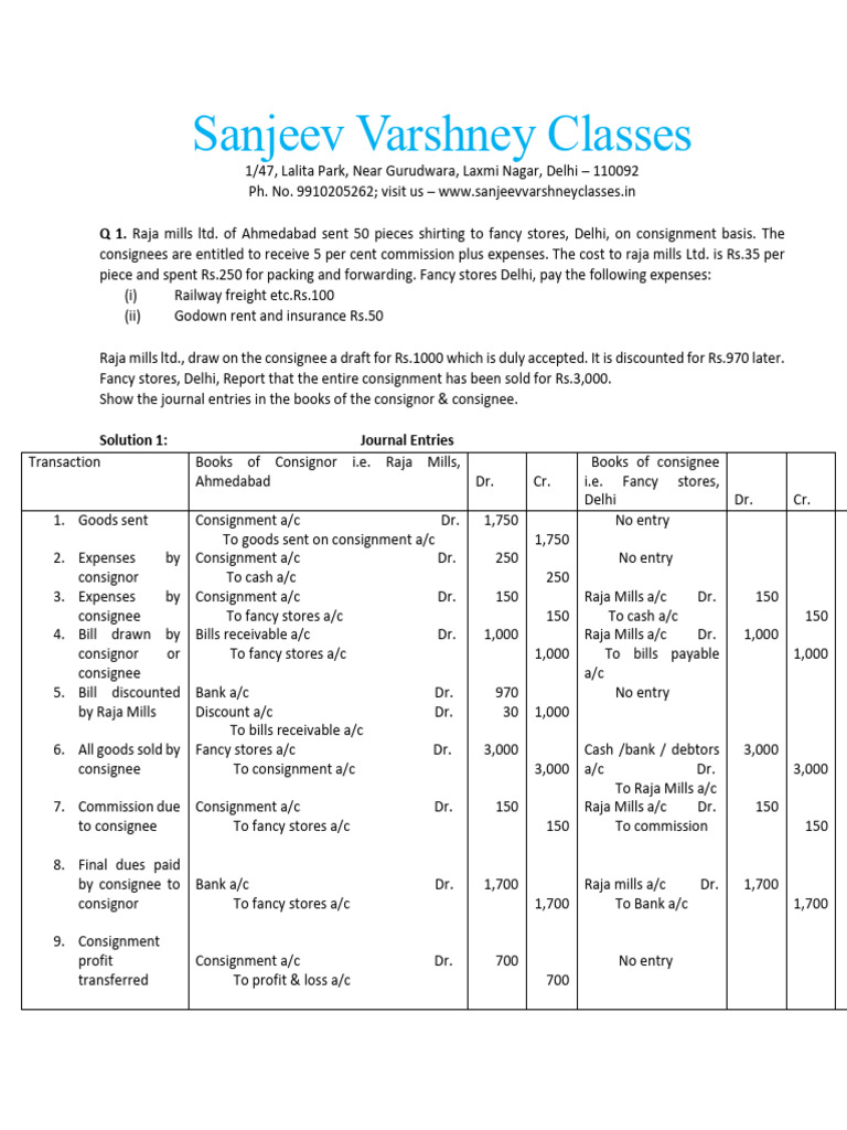 Illustrations of (Consignment) CA Foundation | PDF | Stocks | Income ...