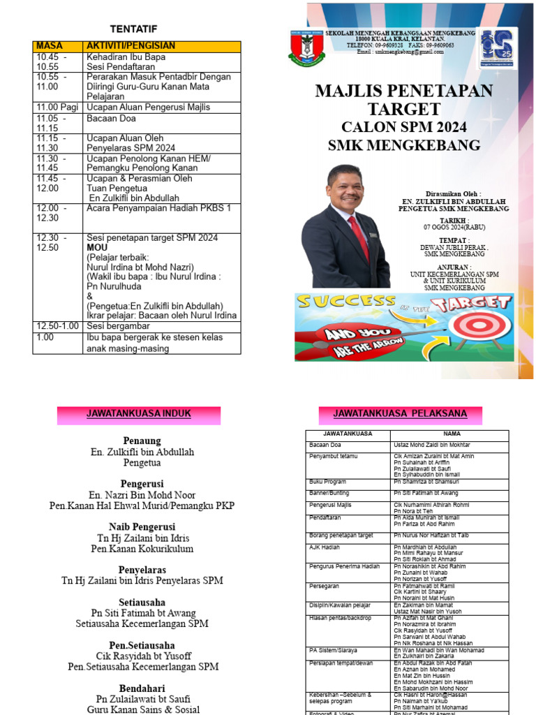 Penetapan Target SPM 2024 | PDF