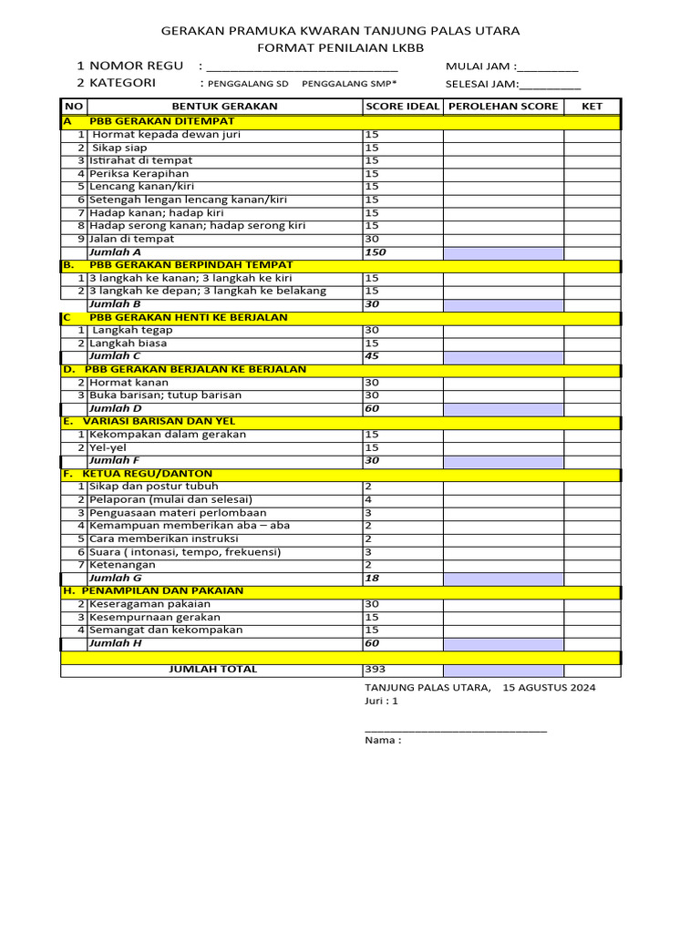 Format Penilaian PBB Pramuka Kwaran TPU | PDF